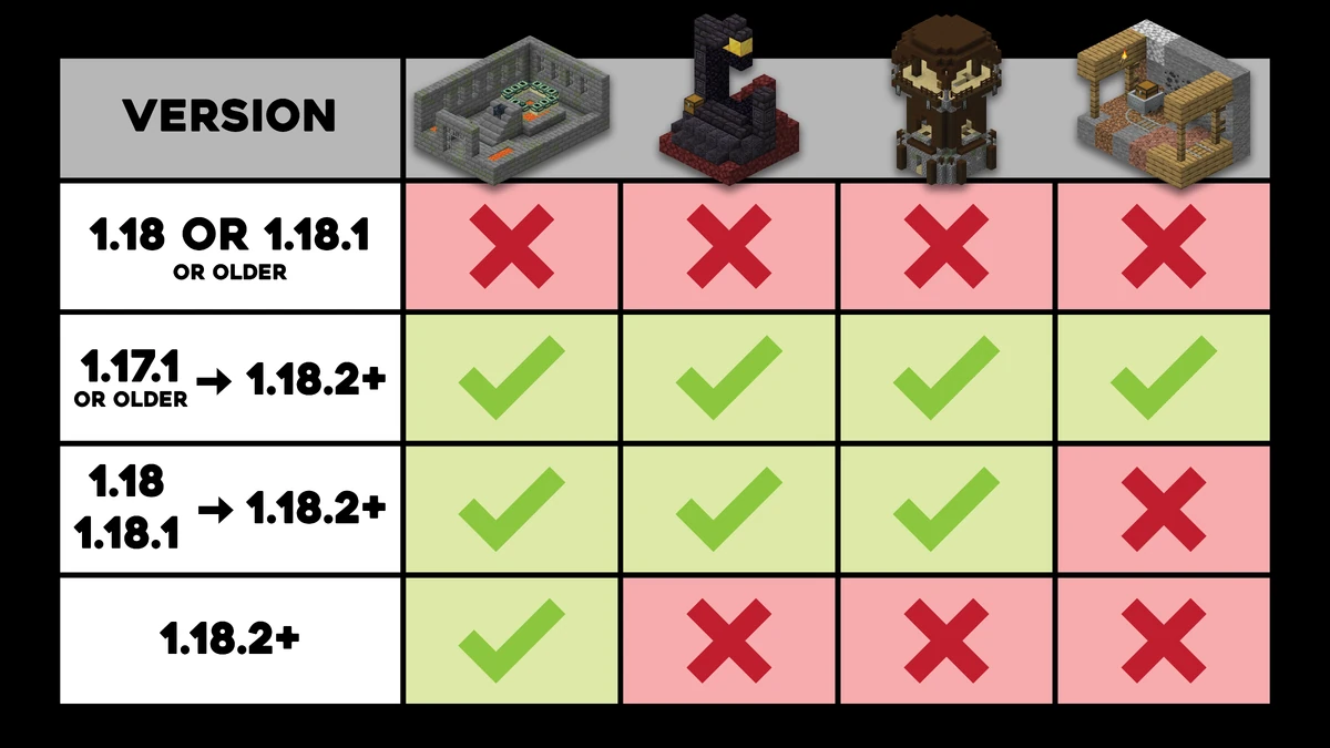 Help Center | Mogswamp Superflat Wiki | Fandom