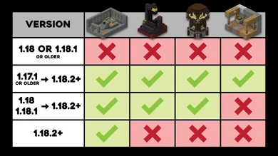 Help Center | Mogswamp Superflat Wiki | Fandom