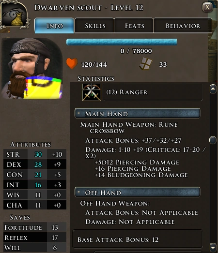 Dwarven Scout | MoliorRS Wiki | Fandom