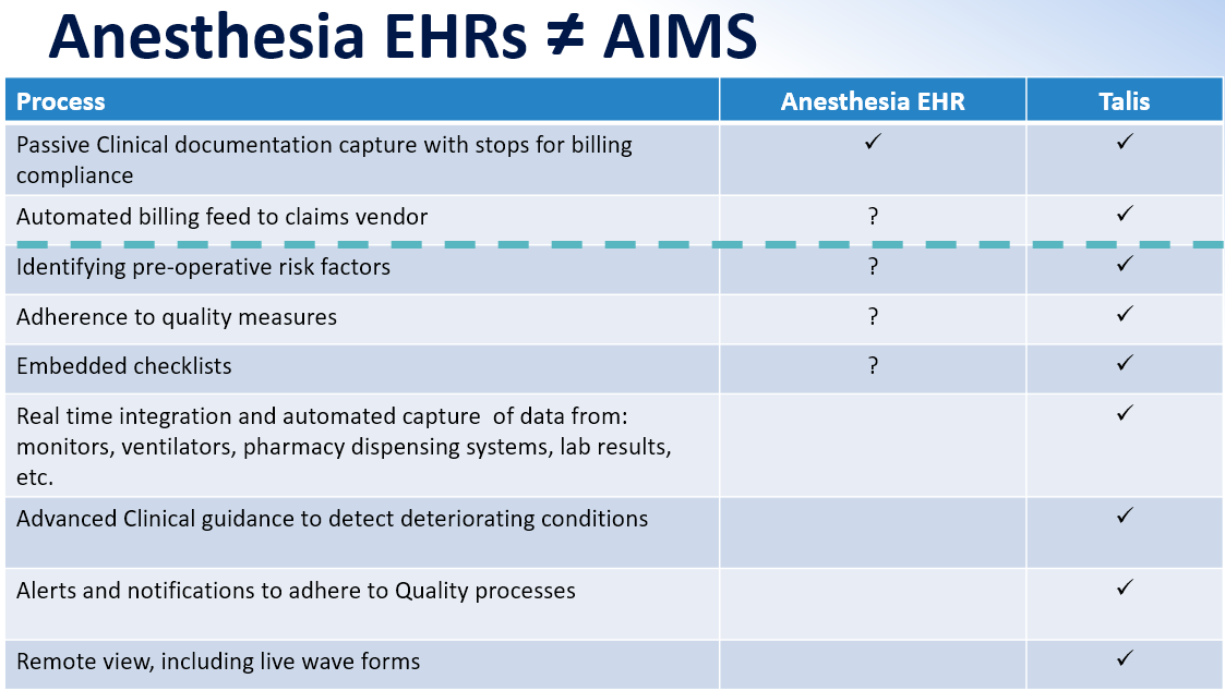 AIMS | MondialTest Wiki | Fandom