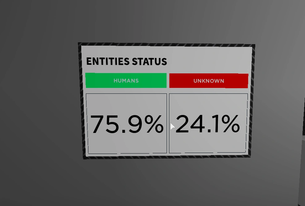 Entities Status | Monke Game Roblox Wiki | Fandom