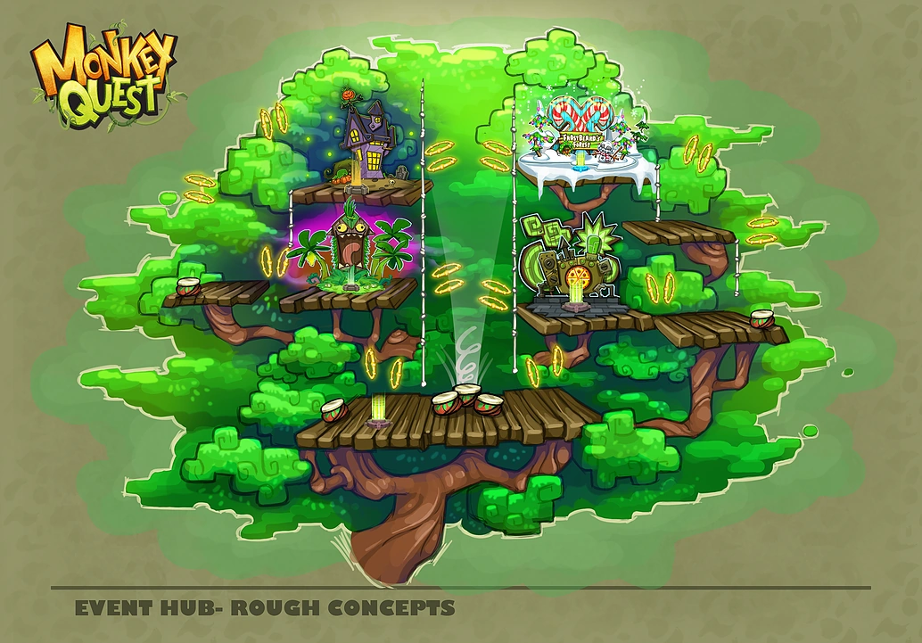 Party Tree | Monkey Quest Wiki | Fandom