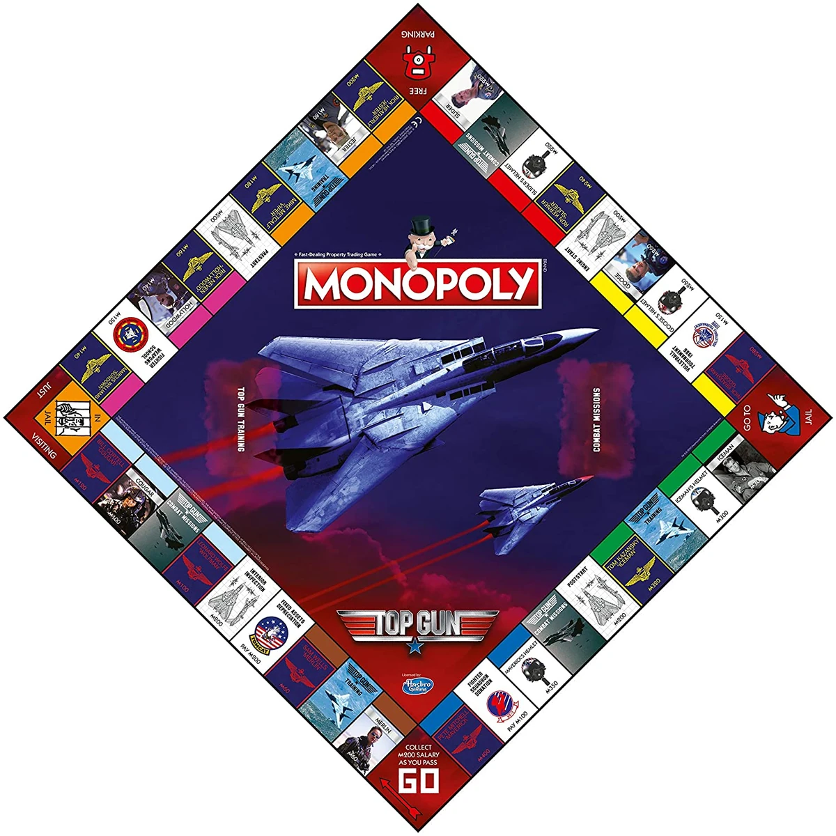 Top Gun Edition | Monopoly Wiki | Fandom