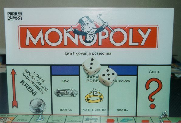 Croatian Edition | Monopoly Wiki | Fandom