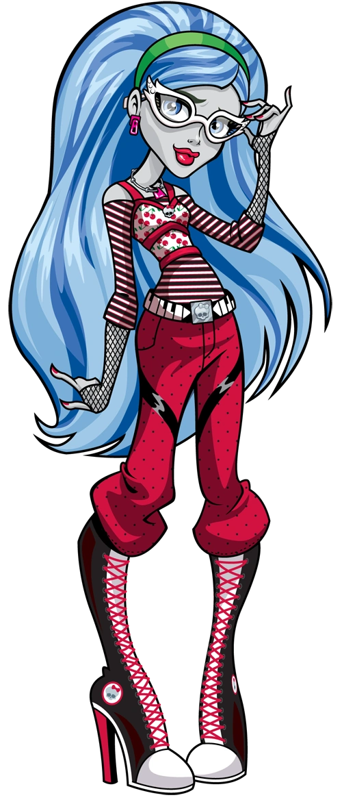 Ghoulia Yelps | Monster High Wiki | Fandom
