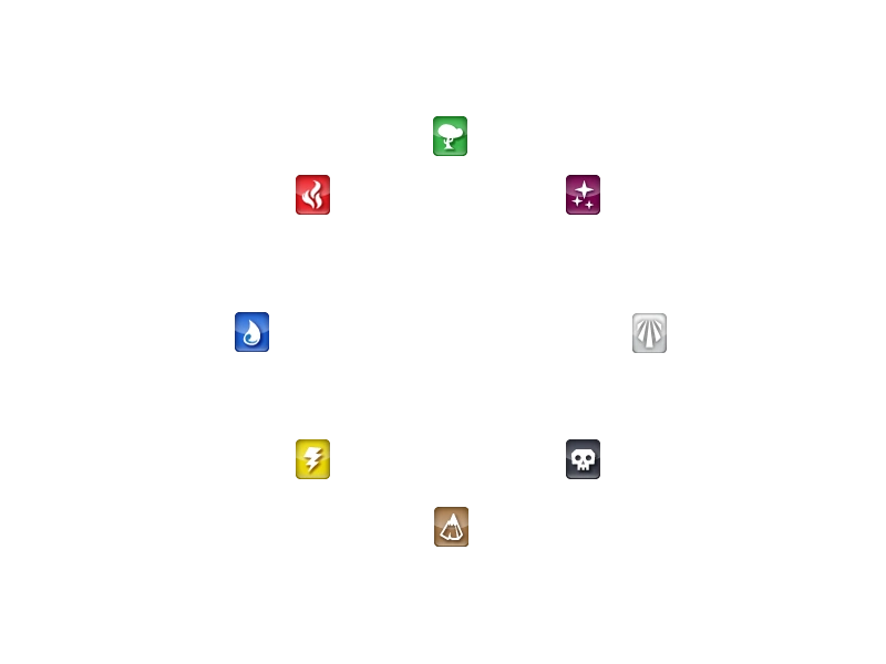 Eléments | Wiki Monster Legends | Fandom