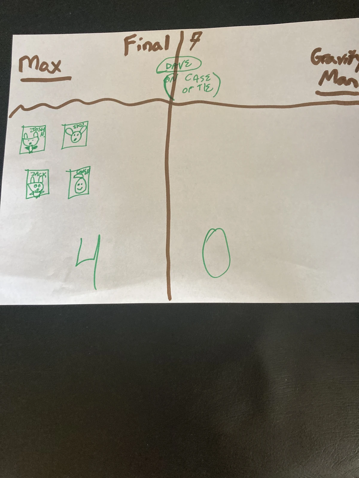 Itch Brother: Season 4 | Monster Movie Wiki | Fandom