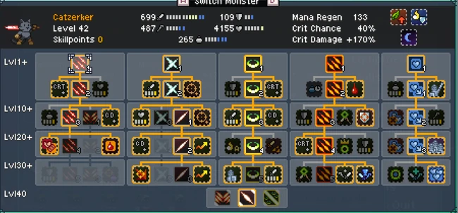 Catzerker | Monster Sanctuary PVP Wiki | Fandom