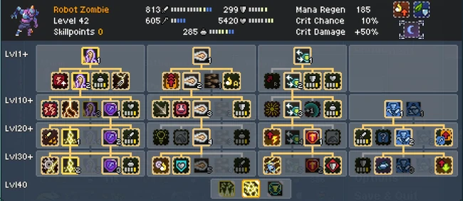 Promethean | Monster Sanctuary PVP Wiki | Fandom