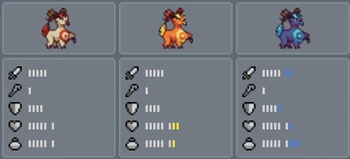 Targoat | Monster Sanctuary PVP Wiki | Fandom