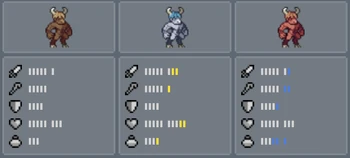 Megataur | Monster Sanctuary PVP Wiki | Fandom