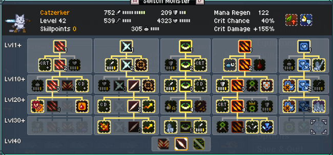 Catzerker | Monster Sanctuary PVP Wiki | Fandom