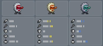 Tengu | Monster Sanctuary PVP Wiki | Fandom