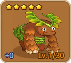 Dimbo | Monster Squad Wiki | Fandom