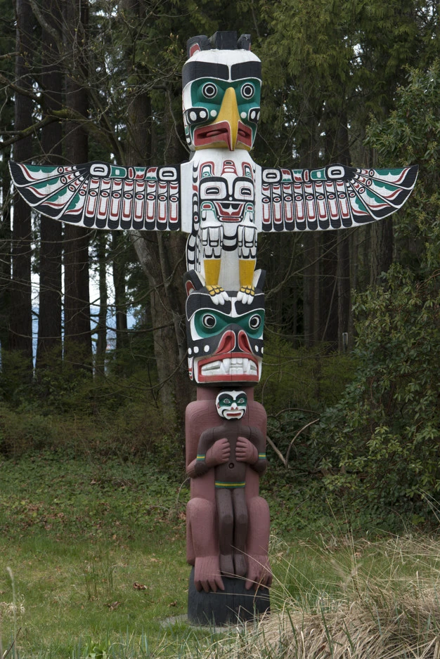 Native American Bear Totem Pole