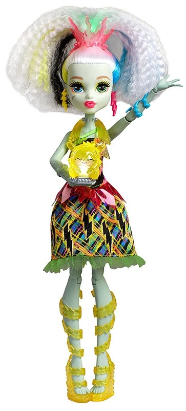 Znap | Monster High Wiki | Fandom