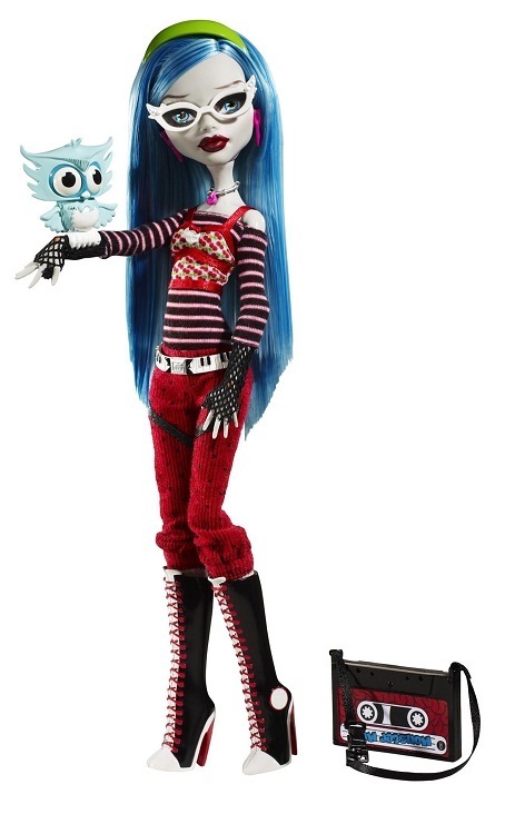 Ghoulia Yelpslalki Monster High Wiki Fandom