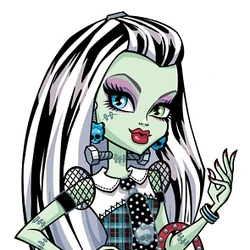 Monster High Characters List