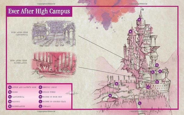 Ever After High (location) | Monster High Wiki | Fandom