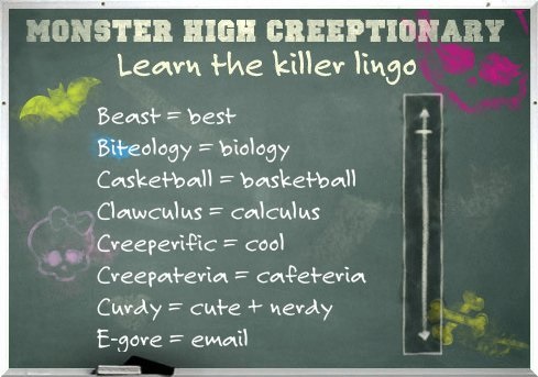 Monster High lexicon | Monster High Wiki | Fandom
