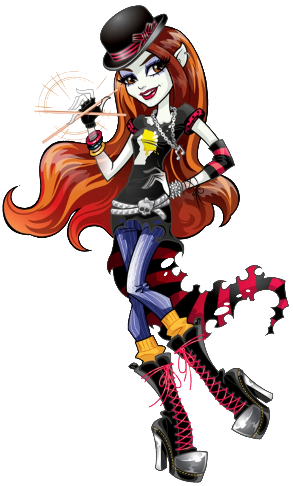 BOO-Lu Cerone | Monster High Wiki | Fandom
