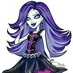 All Monster High Characters Names