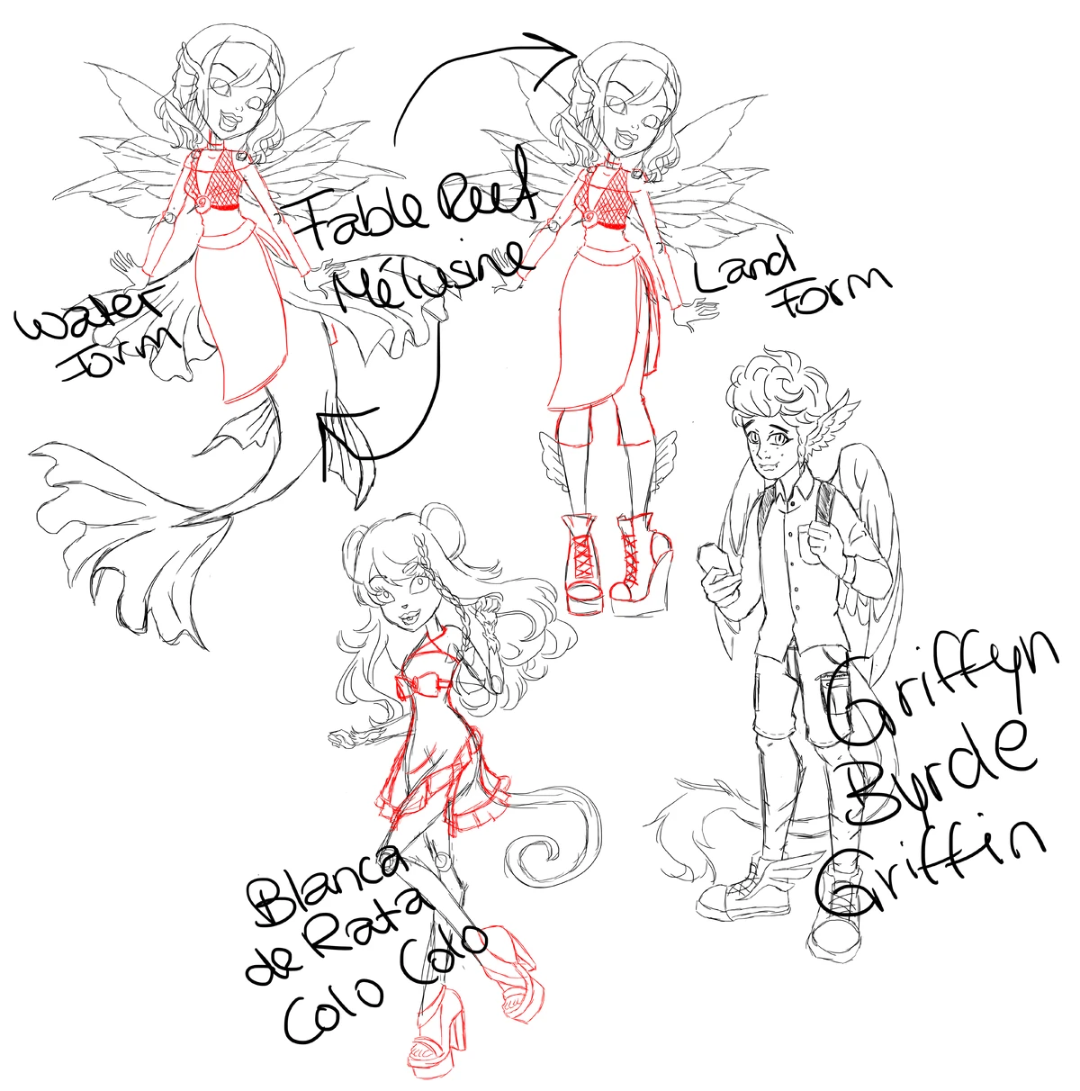 Griffyn Byrde | Monster Lab - A Monster High Fandom Wiki | Fandom