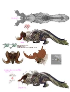 Banbaro Photo Gallery | Monster Hunter Wiki | Fandom