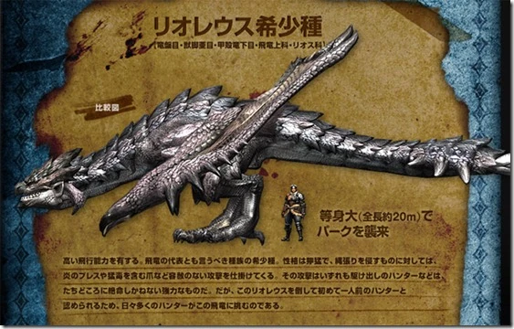User blog:KaiserLos/Real Life Monster Hunter | Monster Hunter Wiki | Fandom