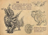 Estrellian Photo Gallery | Monster Hunter Wiki | Fandom
