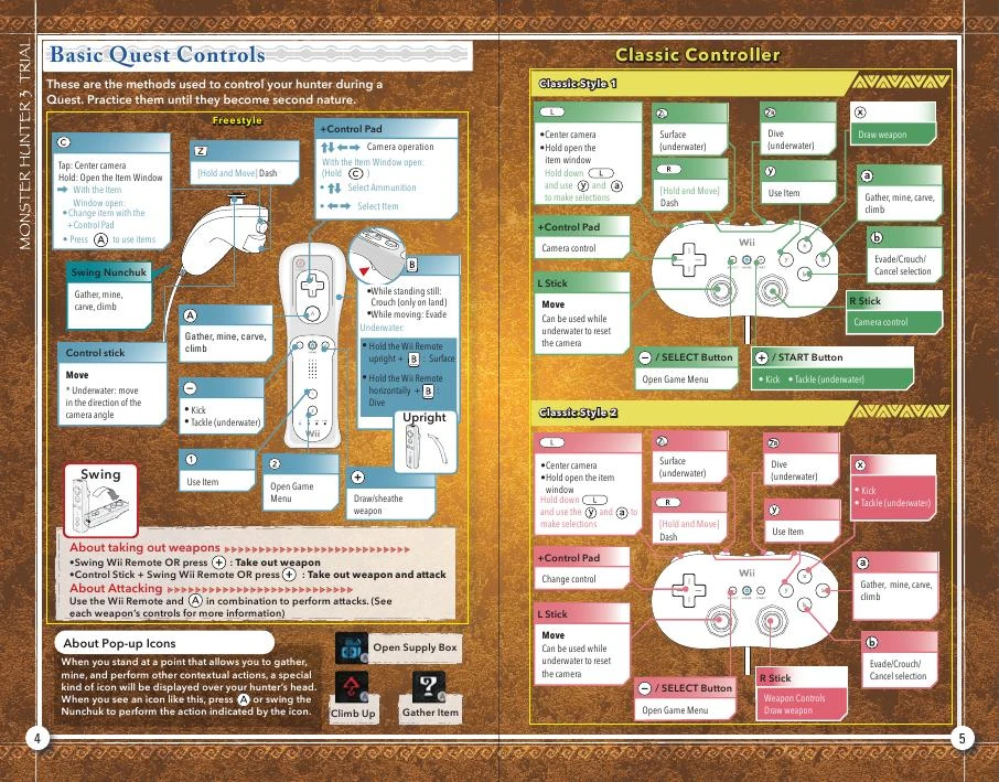 MH3: Basic Controls | Monster Hunter Wiki | Fandom