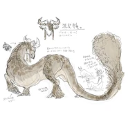 Almudron Photo Gallery | Monster Hunter Wiki | Fandom