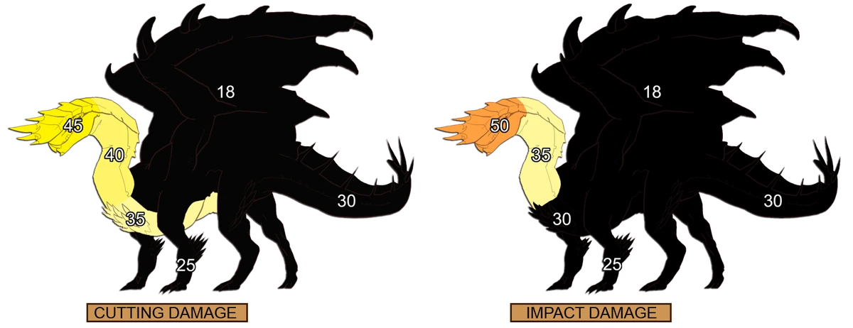 Alatreon Guides | Monster Hunter Wiki | Fandom