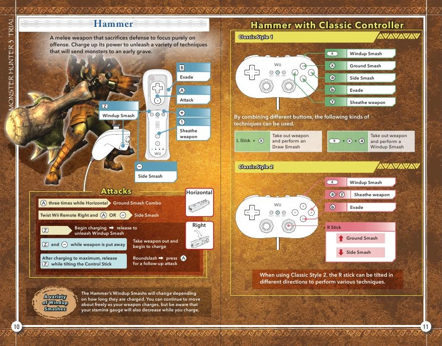 MH3: Hammer Controls | Monster Hunter Wiki | Fandom