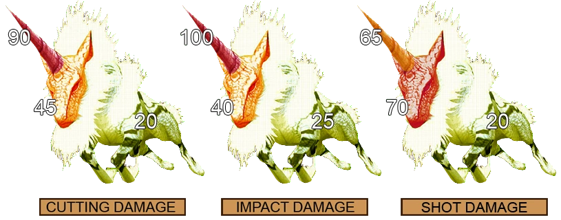 Kirin Guides | Monster Hunter Wiki | Fandom
