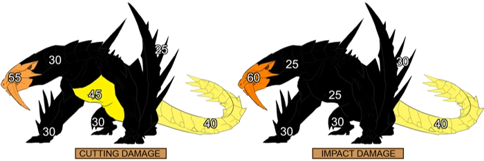 Le barioth | Wiki Monsterhunter 3rd | Fandom