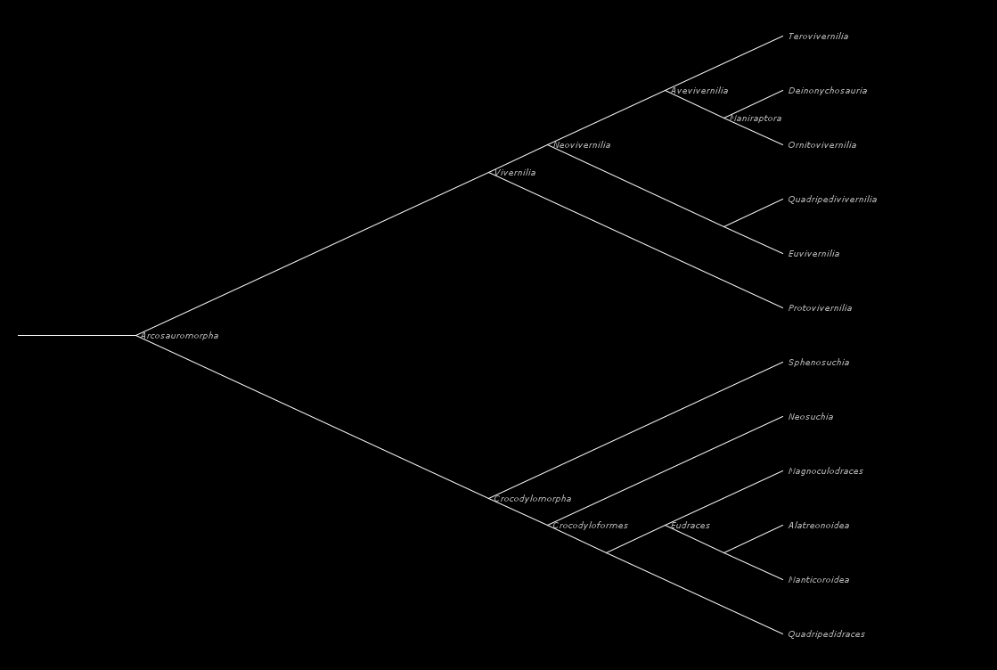 Monsters' Evolution Personal Theory | Monster Hunter Fanpedia | Fandom