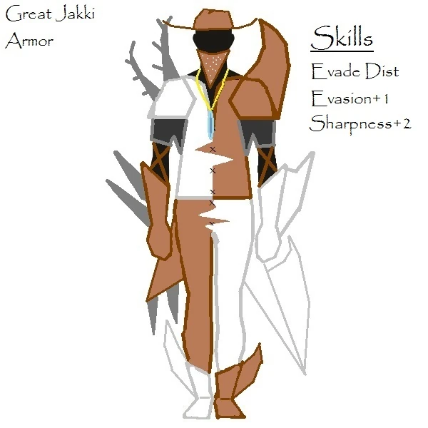 Great Jakki Armor | Monster Hunter Fanpedia | Fandom