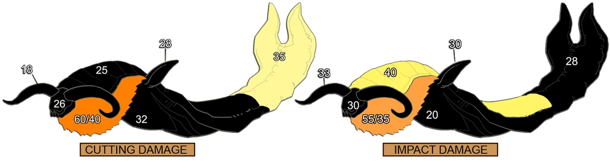 Ceadeus | Wiki Monster hunter fr | Fandom
