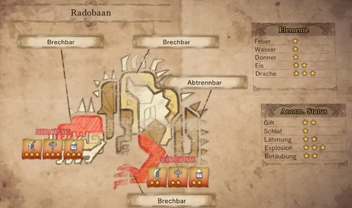 Radobaan/Jagdhilfe | Monster Hunter Wiki | Fandom