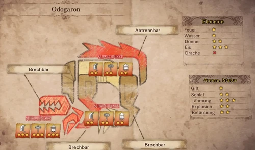Odogaron | Monster Hunter Wiki | Fandom