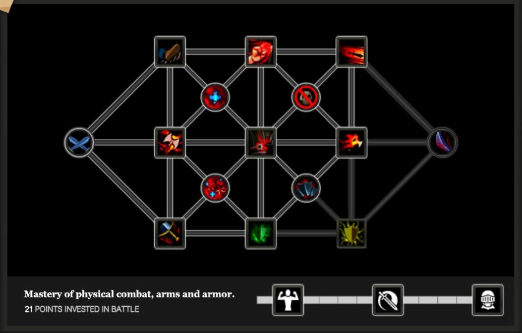 Skill Trees | Monsters' Den: Godfall Wiki | Fandom