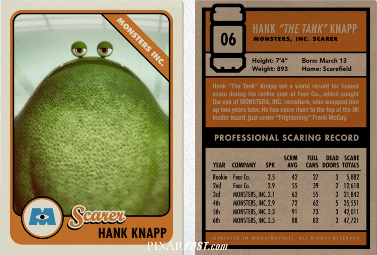 Hank Knapp | Monsterpedia | Fandom
