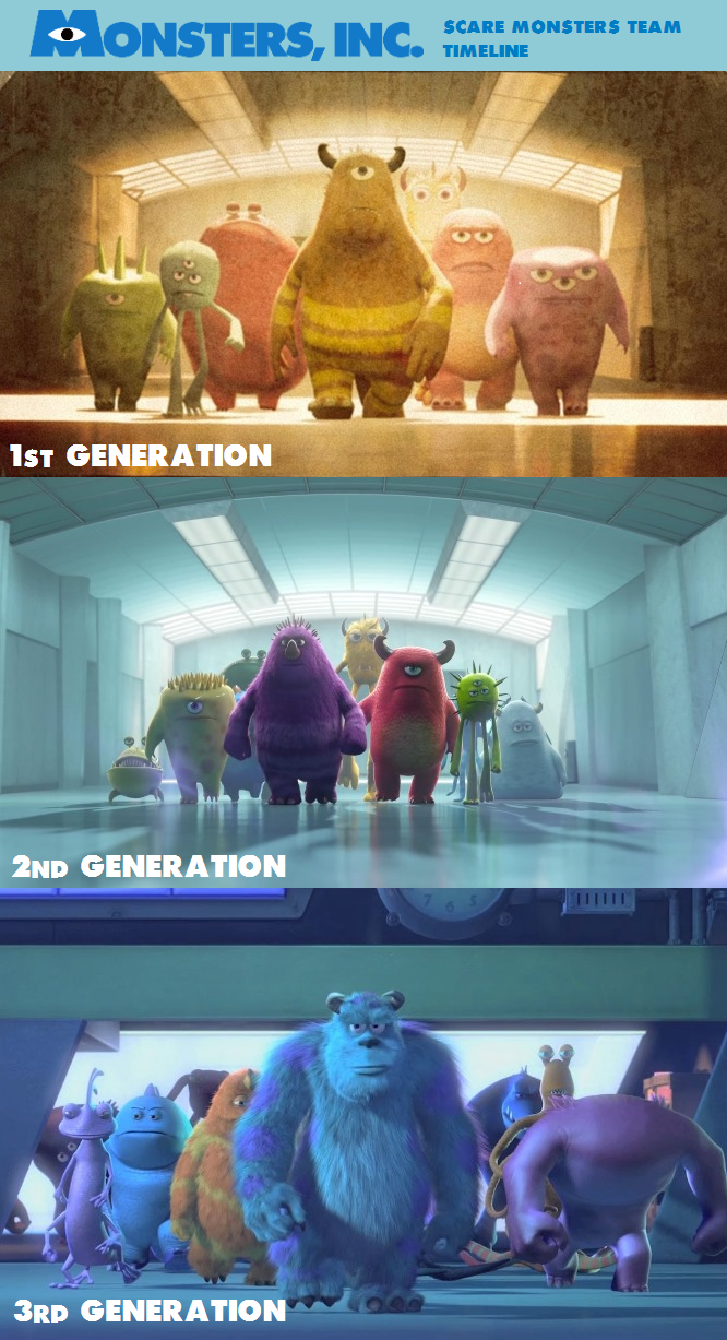 Monsters Inc We Scare Because We Care