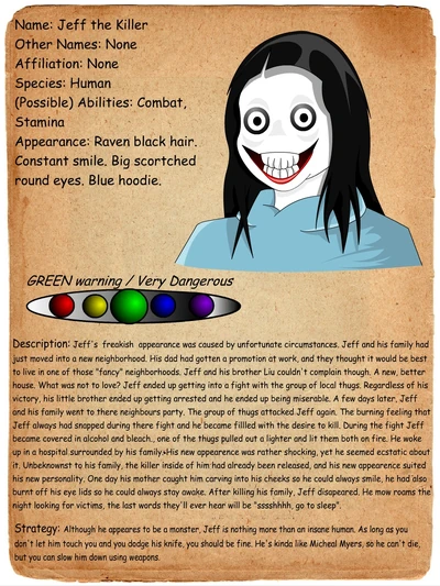 Creepypasta Profiles