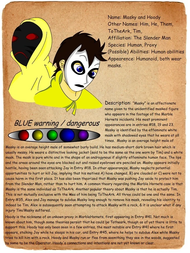 Creepypasta Profiles