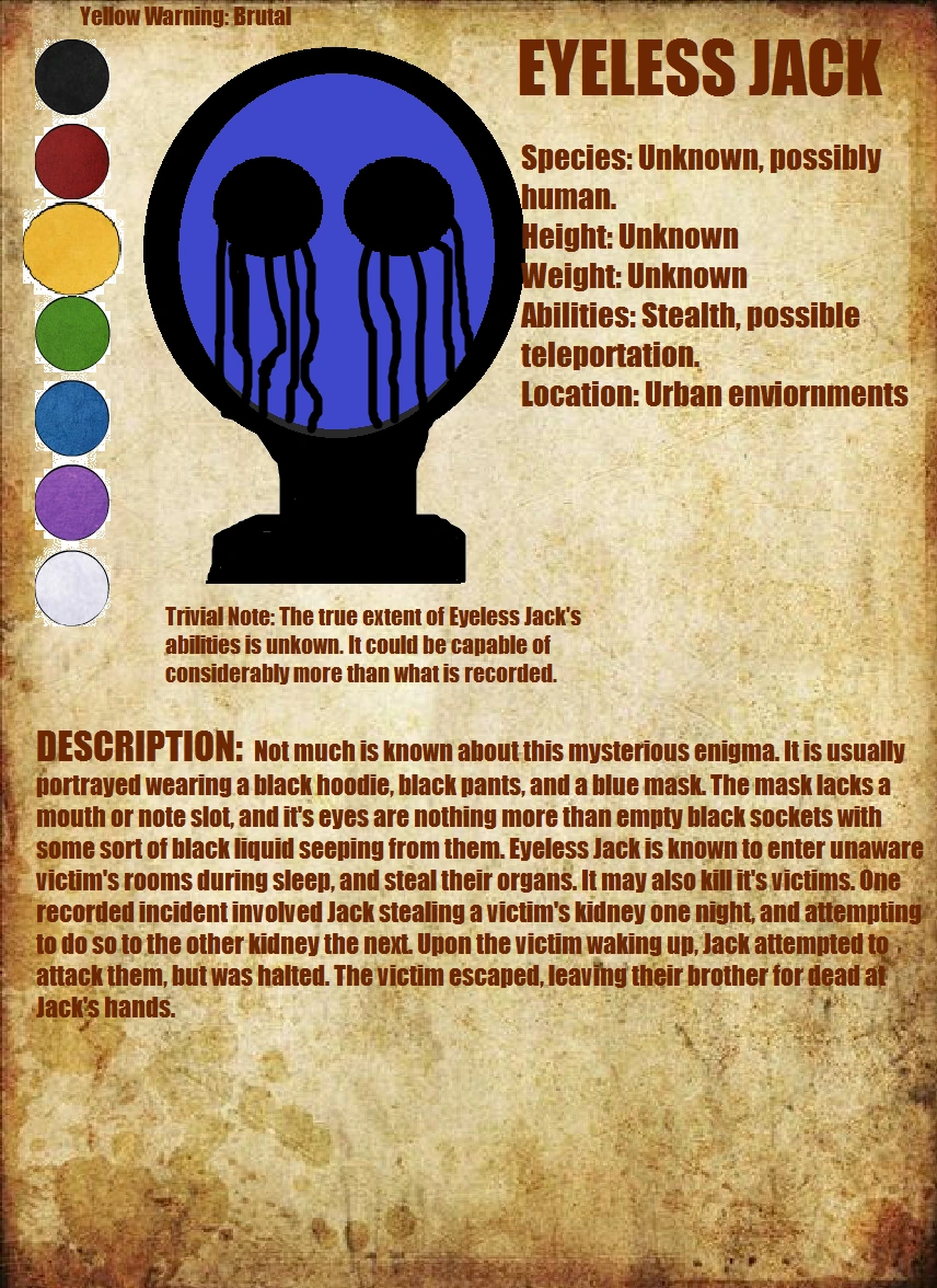 Profils De Creepypasta
