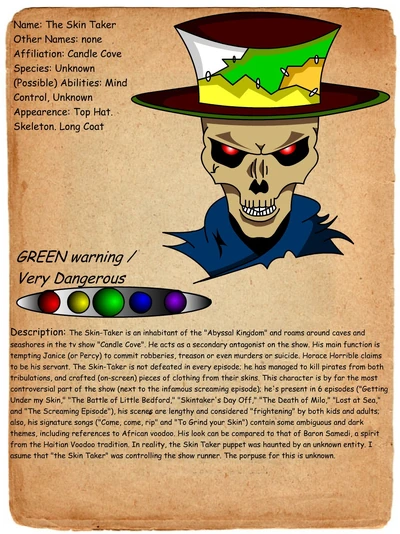 Creepypasta Profiles | Monsterspedia Wiki | Fandom