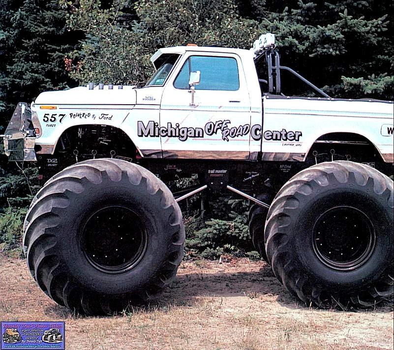 Capitol City Monster | Monster Trucks Wiki | Fandom