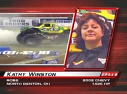 Kathy Winston | Monster Trucks Wiki | Fandom